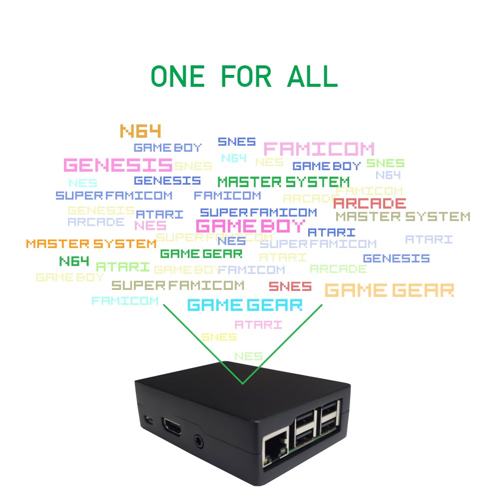 Sonicon Preloaded Retro Game Console w/Batocera Retropie NES/SNES/SFC ...