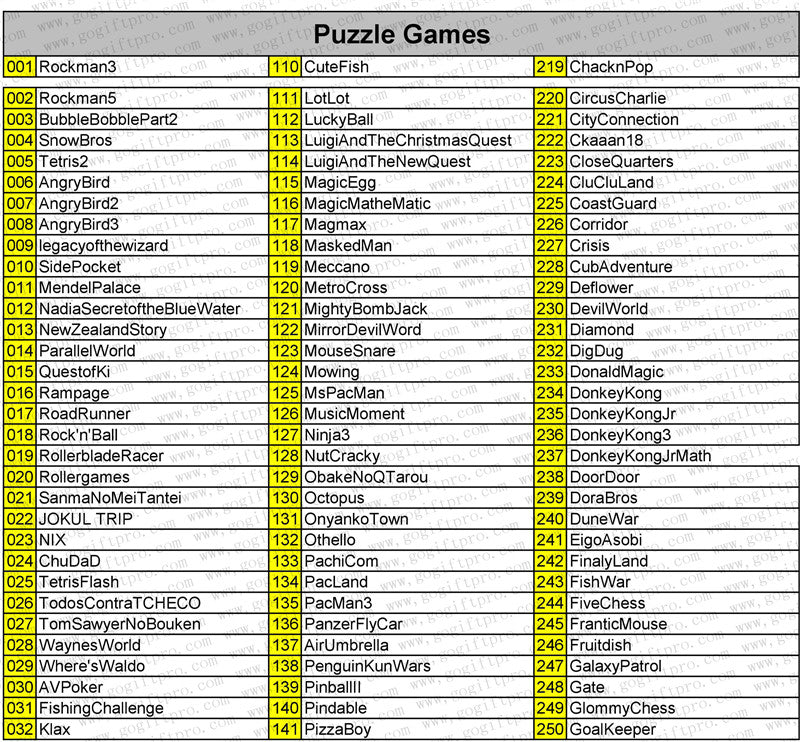 Game Gear NES Classic Edition Remake HDMI w/ built-in 621 Games, 2 Cla