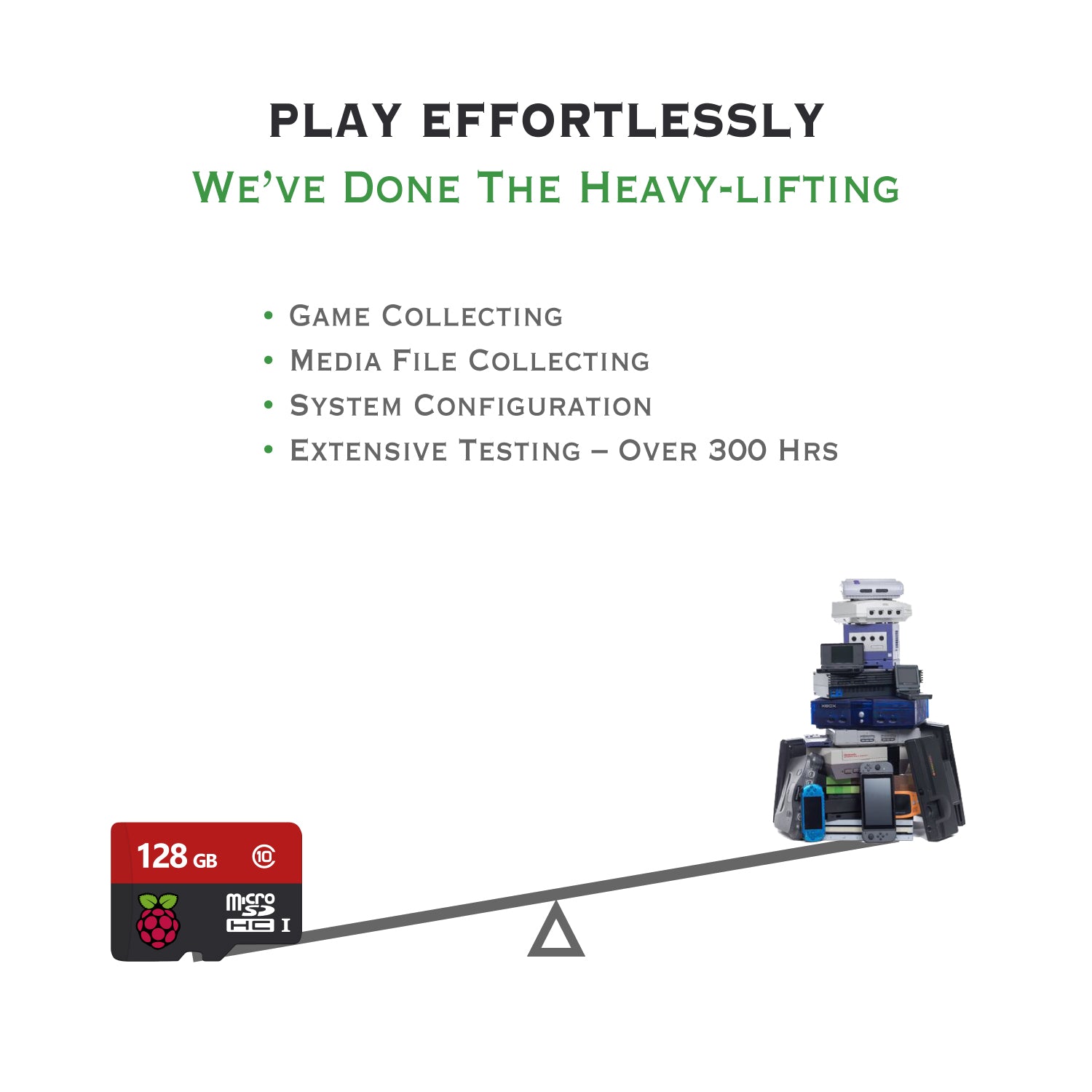 Sonicon Preloaded RetroPie Batocera MicroSD Card w/ Game ROMs for Rasp ...