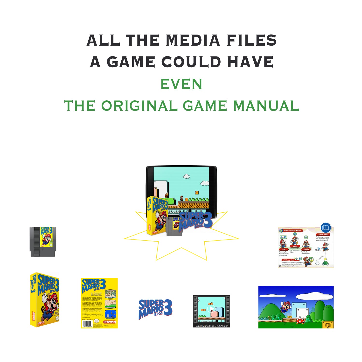 Sonicon Preloaded RetroPie Batocera MicroSD Card w/ Game ROMs for Rasp ...